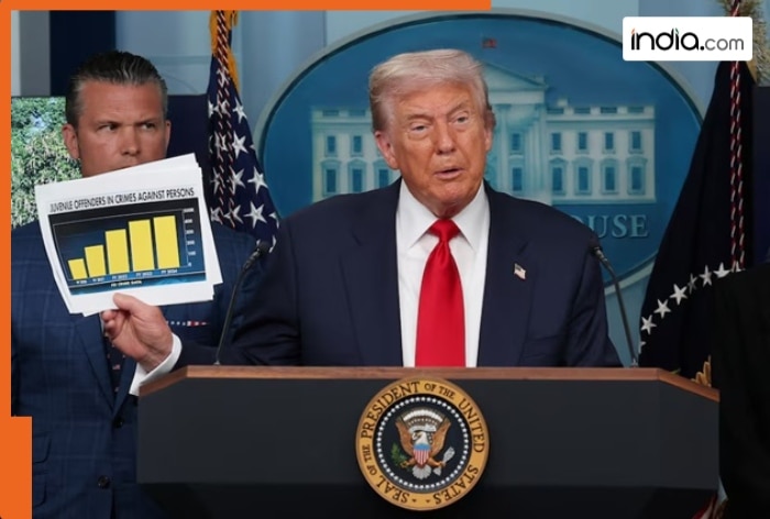 Donald Trump deploys National Guard in Washington, police under Federal ...