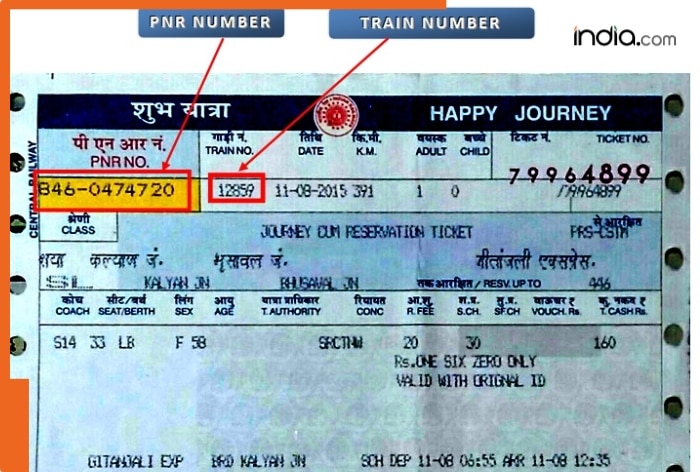 What is PNR, which is issued along with train tickets, and how useful ...