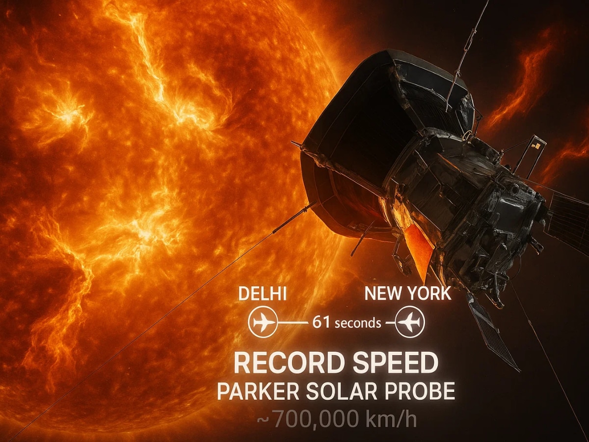 इस 'यान' ने तोड़ी रफ्तार की सभी सीमाएं, 61 सेकेंड में तय की दिल्ली से ...