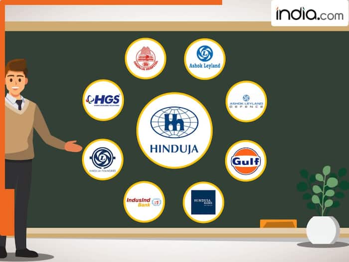 कमर्शियल व्हीकल से बैंकिंग, एंटरटेनमेंट से हेल्थकेयर तक... 100 देशों तक ...