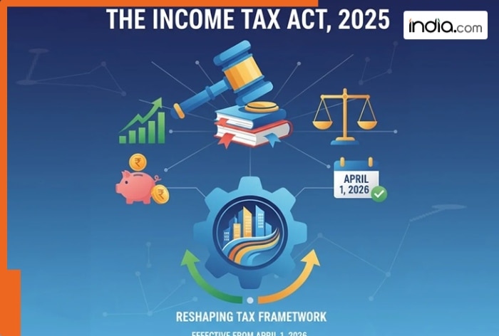 New Income Tax Act, 2025 to come into effect from April 1; Major ...