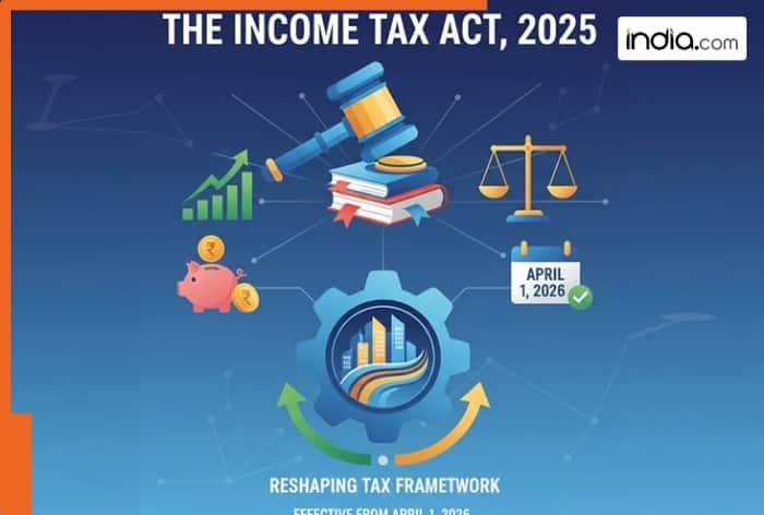 New Income Tax Act, 2025 to come into effect from April 1; Major ...