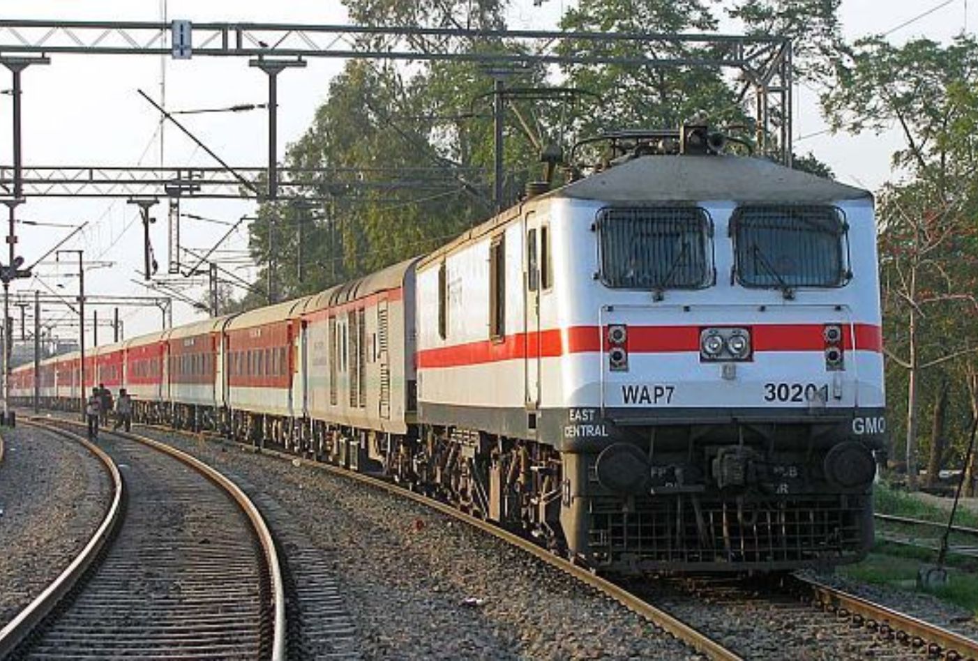 ट्रेन के अलग-अलग हॉर्न का मतलब जानकर सिर पकड़ लेंगे आप! 99% यात्रियों ...