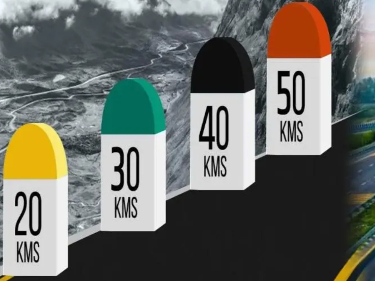 अलग-अलग रंग के क्यों होते हैं हाईवे पर लगे पत्थर, आज हर एक का मतलब ...