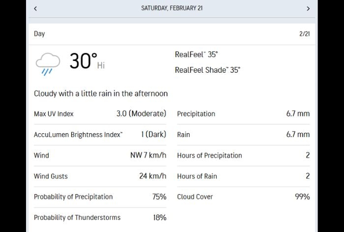 Pakistan vs New Zealand T20 World Cup 2026 Colombo Weather Report: Will ...