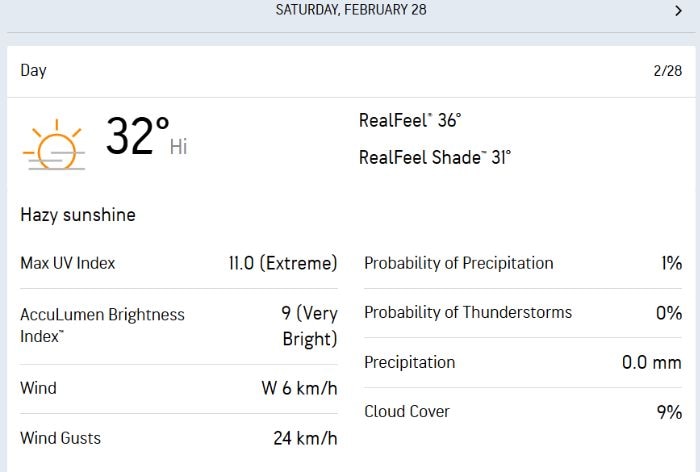 Pakistan vs Sri Lanka T20 World Cup 2026 Pallekele weather update: Will ...