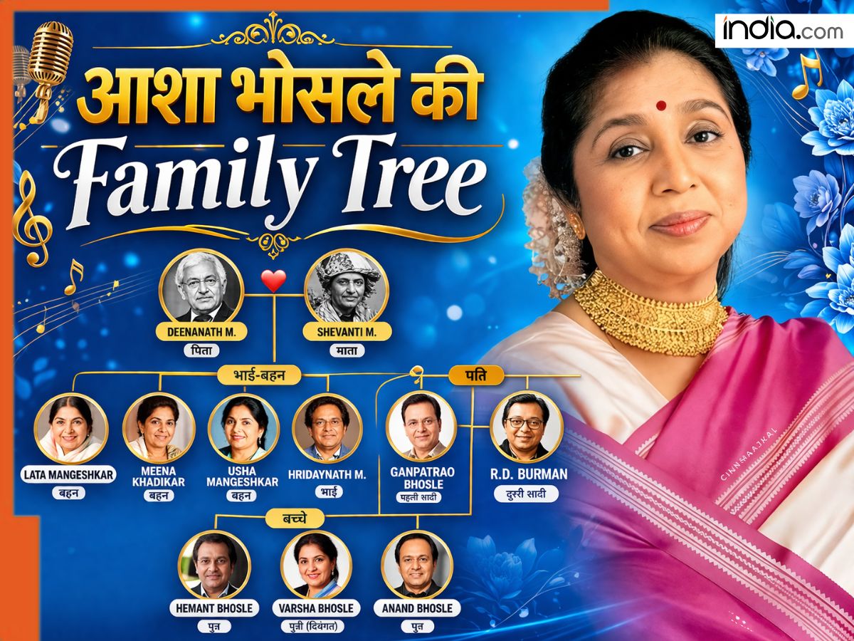 Asha Bhosle family tree: आशा भोसले के परिवार में कौन-कौन? जानिए दिग्गज ...