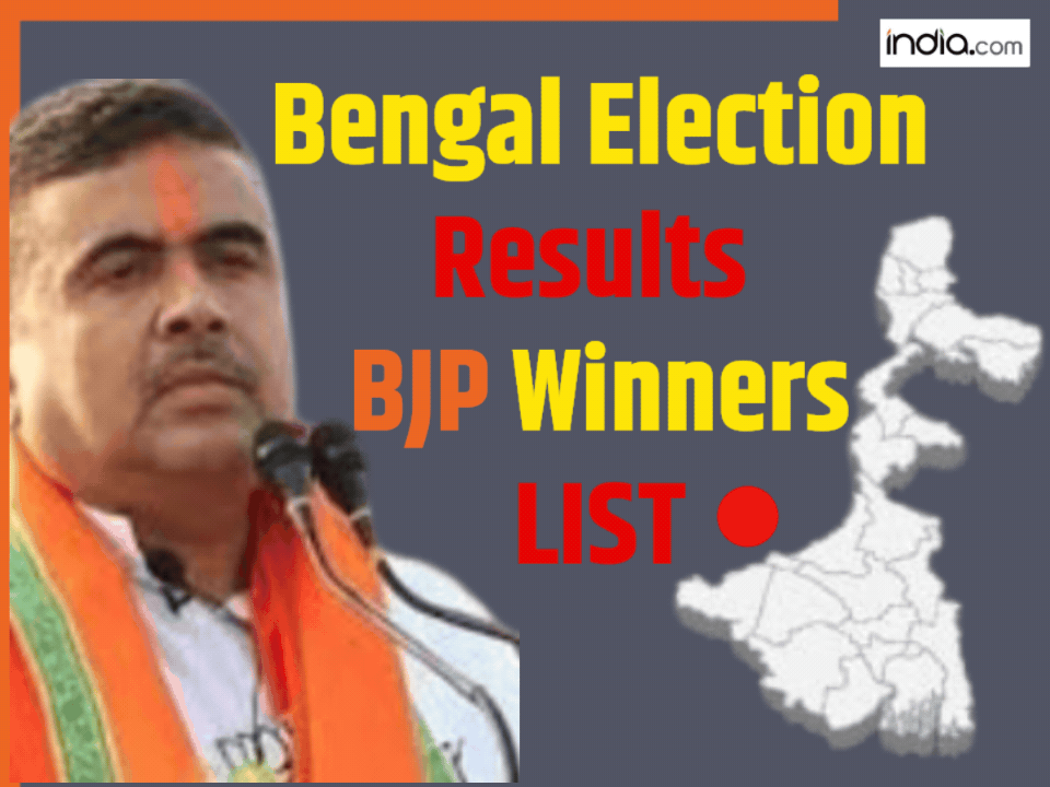 West Bengal Election Results 2026 Winner List: बंगाल BJP के जीते ...