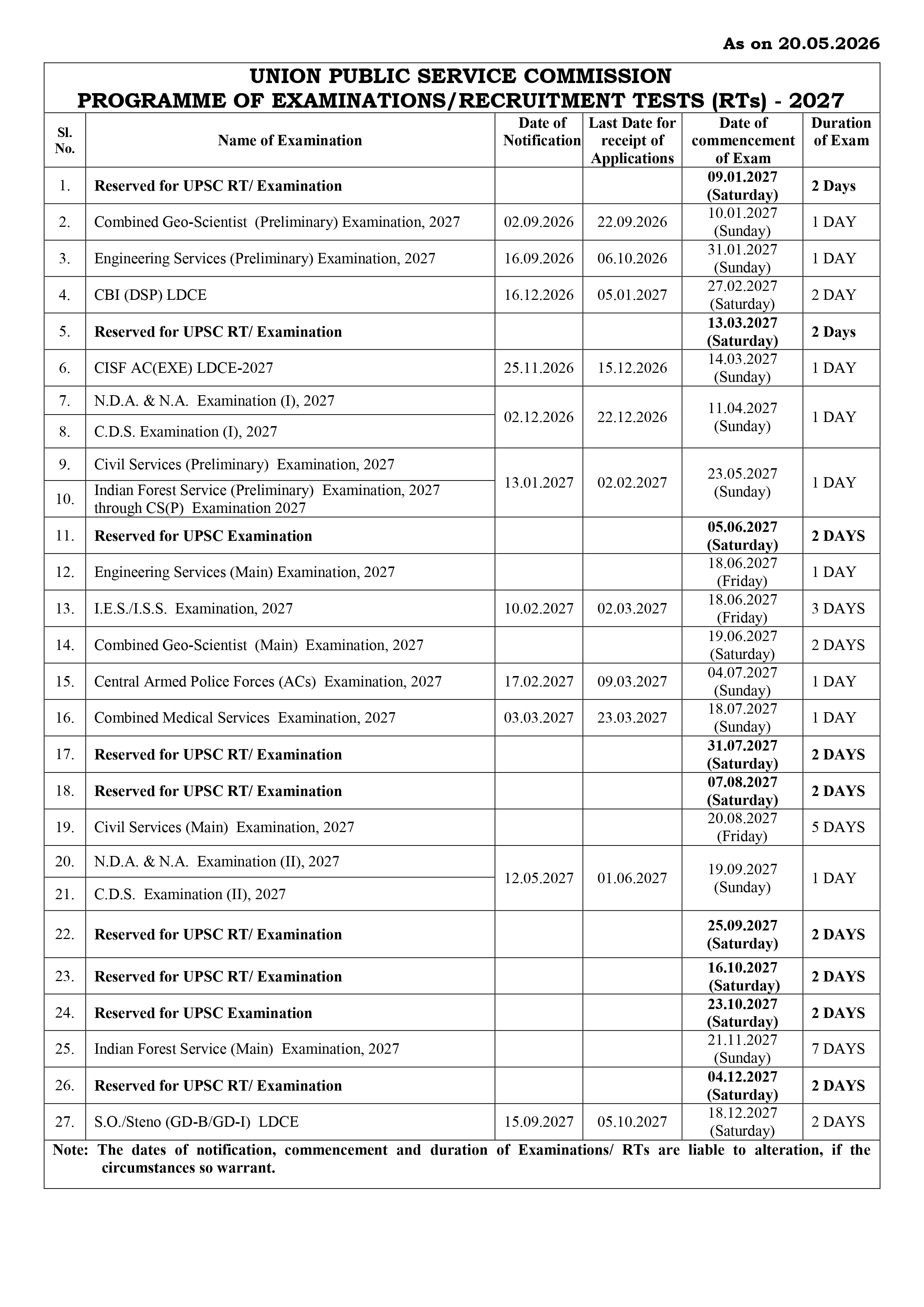 UPSC Annual Exam Calendar 2027 OUT: UPSC CSE Prelims on May 23; Mains ...