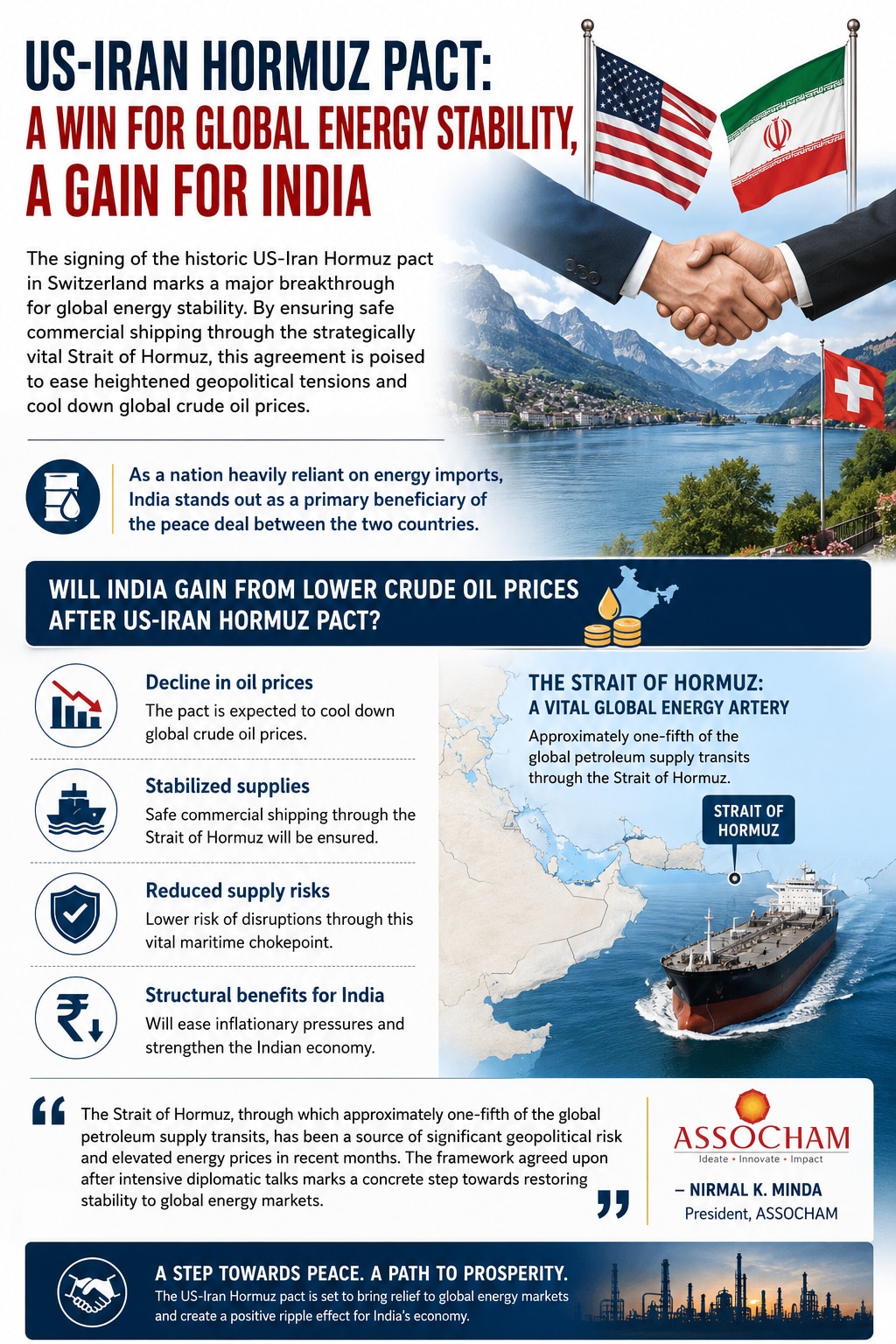 Will India gain from lower crude oil prices as the US-Iran Hormuz pact ...