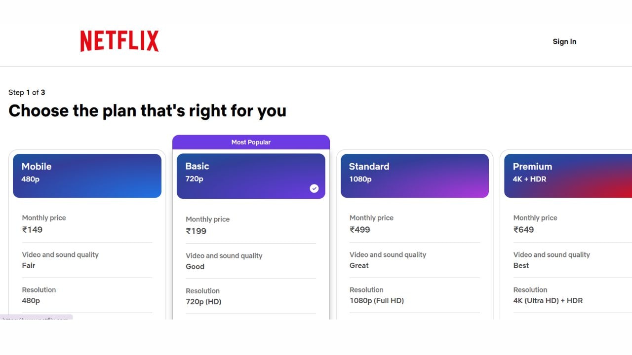 Free Netflix Offer: फ्लिपकार्ट इन यूजर्स को मुफ्त में दे रहा नेटफ्लिक्स ...